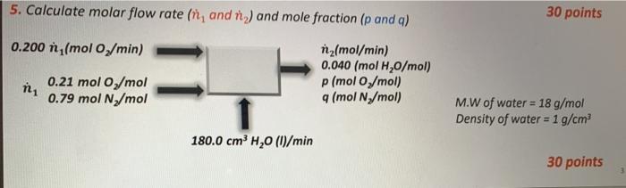 Solved 5. Calculate molar flow rate (1, and n,) and mole | Chegg.com