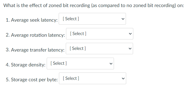 Solved What is the effect of zoned bit recording (as | Chegg.com