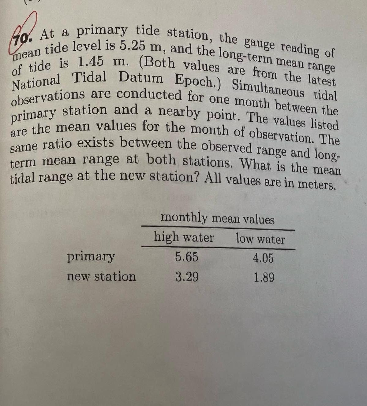 Solved At a primary tide station, the gauge reading of mean | Chegg.com