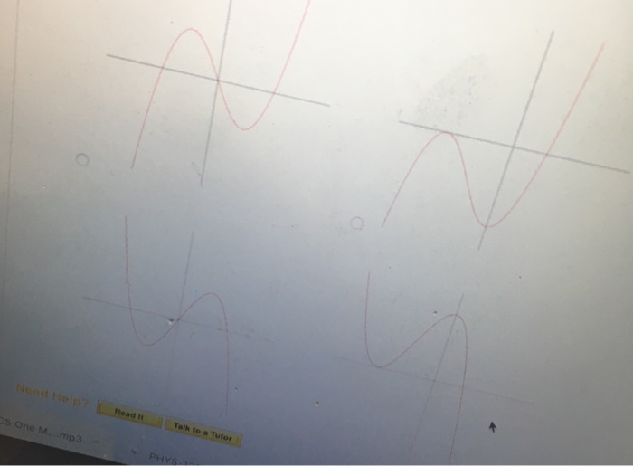 Solved Trace or copy the graph of the given function (Assume | Chegg.com
