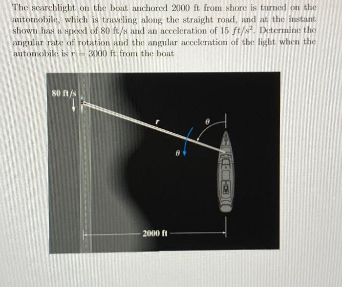 Solved The searchlight on the boat anchored 2000ft from | Chegg.com