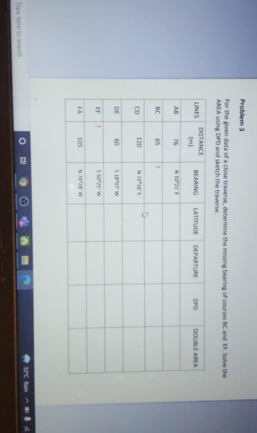 Solved Problem 3 For the given data of a close traverse, | Chegg.com
