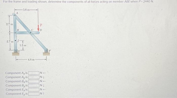 Solved For the frame and loading shown, determine the | Chegg.com