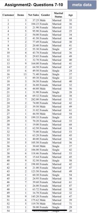 Solved Spreadsheet Exercises (you need to use Excel for | Chegg.com