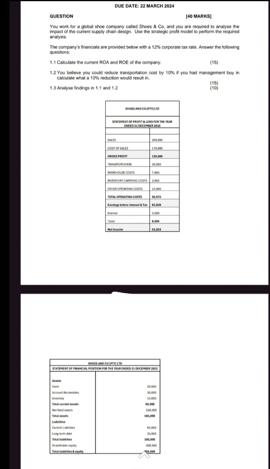 Solved DUE DATE: 22 ﻿MARCH 2024QUESTION[40 ﻿MARKS]You work | Chegg.com