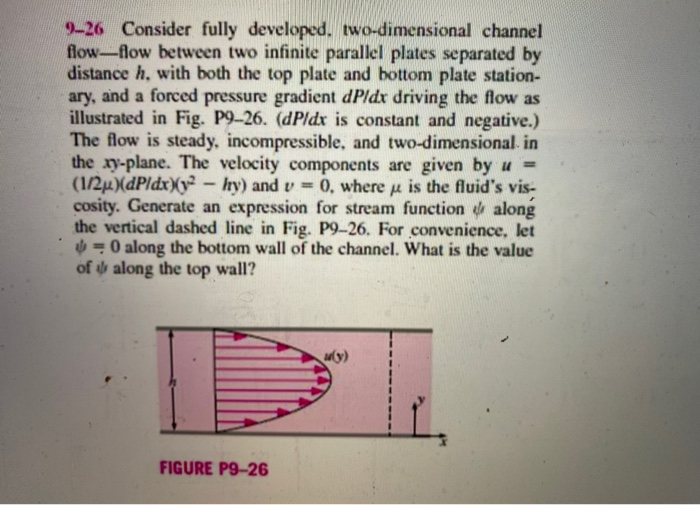 Solved 9-26 Consider fully developed. two-dimensional | Chegg.com