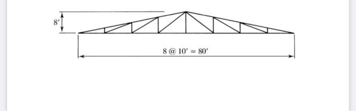 Solved Design the tension members of the roof truss shown | Chegg.com