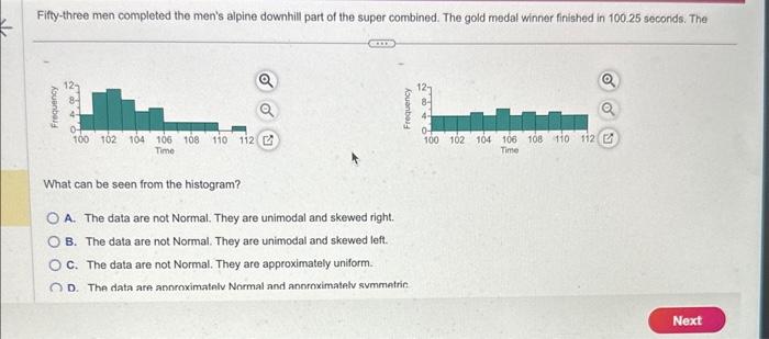 Fitty-three men completed the men's alpine downhill | Chegg.com