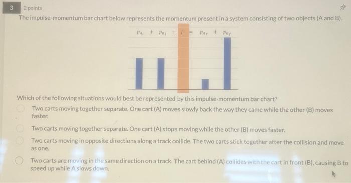 Solved 2 points The impulse-momentum bar chart below | Chegg.com