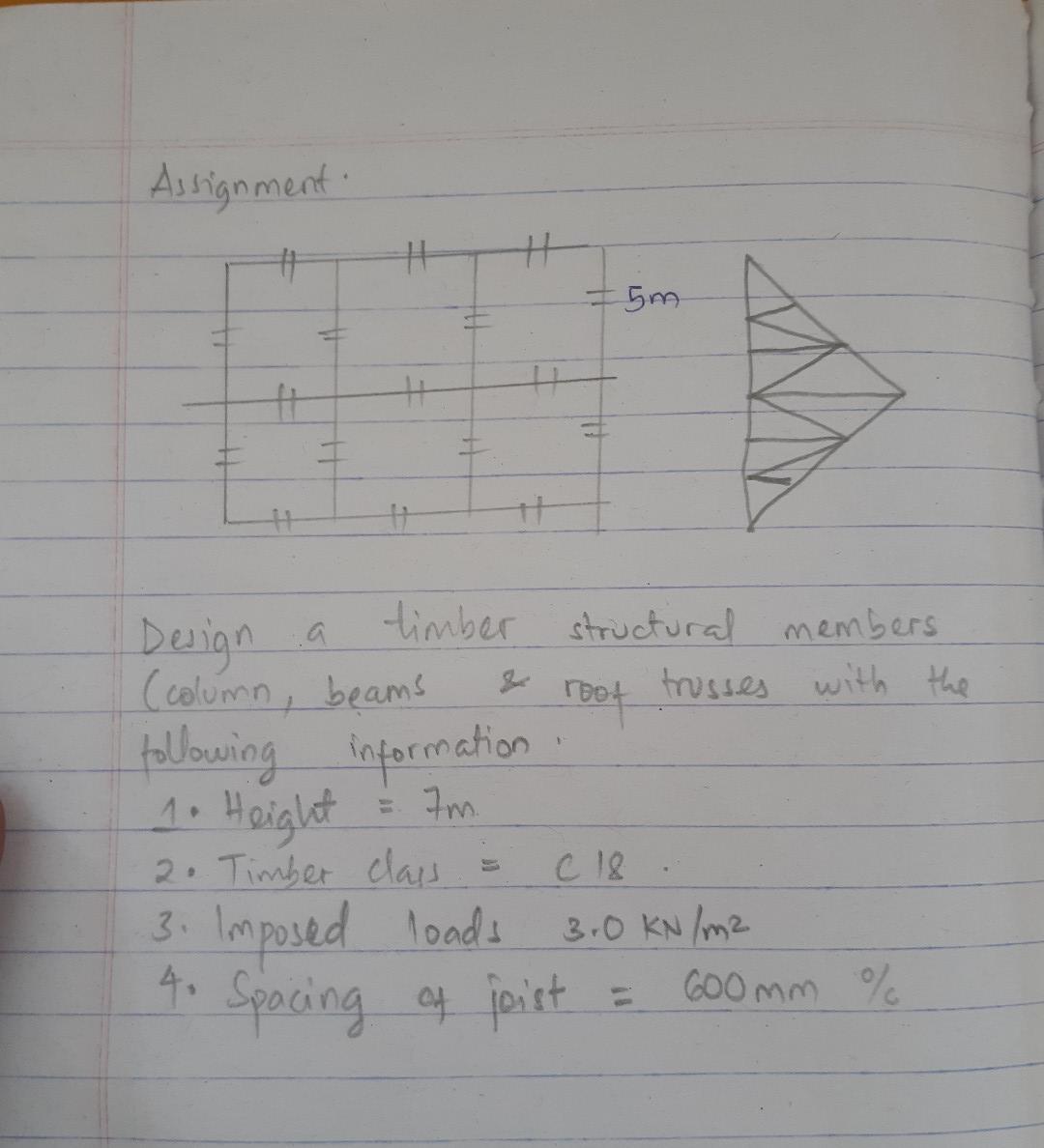 Solved Assignment - 5m 11 th Design a timber structural | Chegg.com