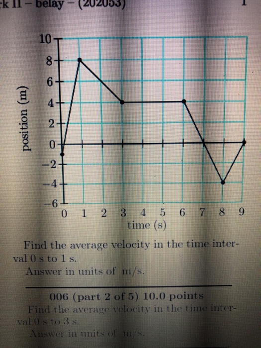 Solved 005 (part 1 of 5) 10.0 points The position versus | Chegg.com