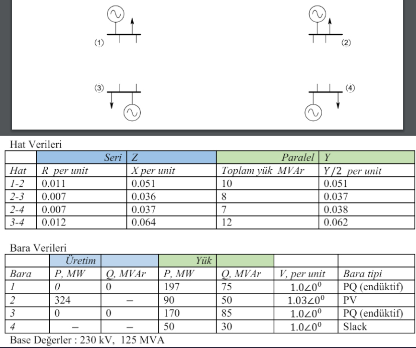 Solved In a 4-bus power system, you can see the single line | Chegg.com