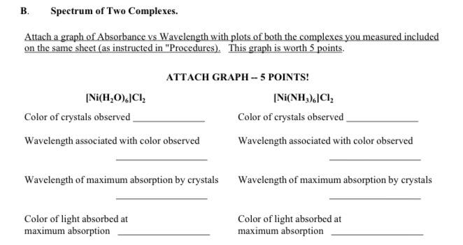 Solved B. Spectrum of Two Complexes. Attach a graph of | Chegg.com