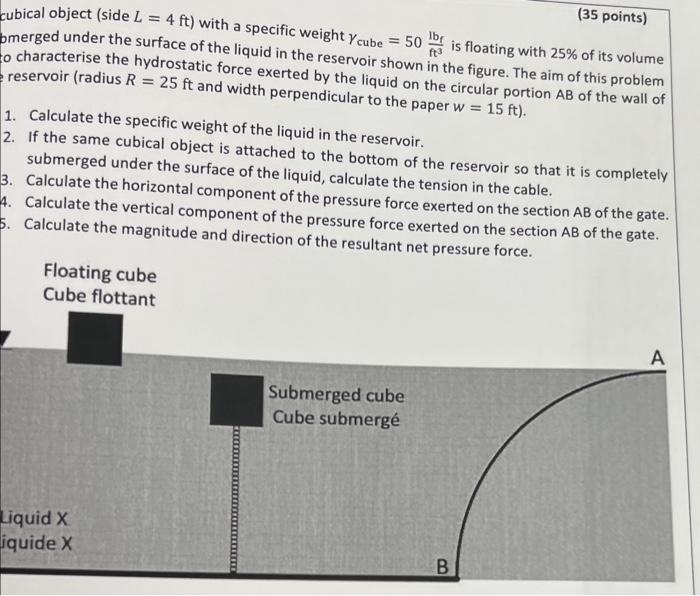 Solved ubical object (side L=4ft ) with a specific weight | Chegg.com
