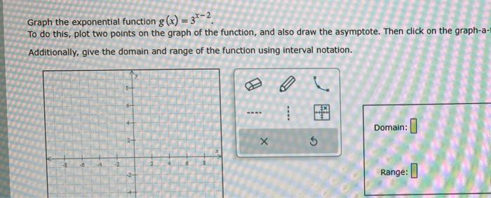 Solved Graph the exponential function g(x)=3x−2. To do this, | Chegg.com