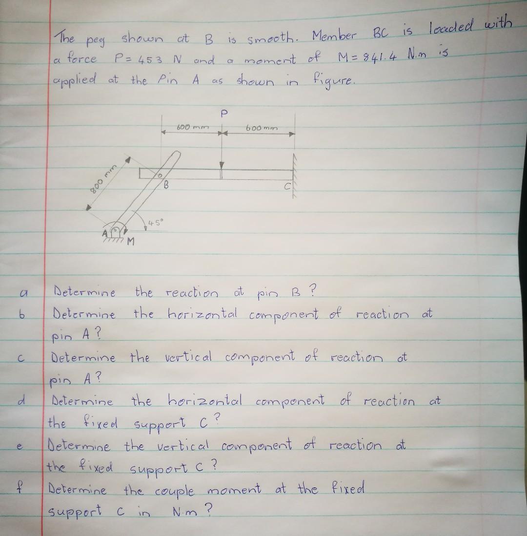 Solved a force The peg shown cat B В is smooth. Member BC is | Chegg.com