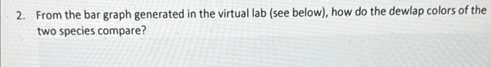 Solved From the bar graph generated in the virtual lab (see | Chegg.com