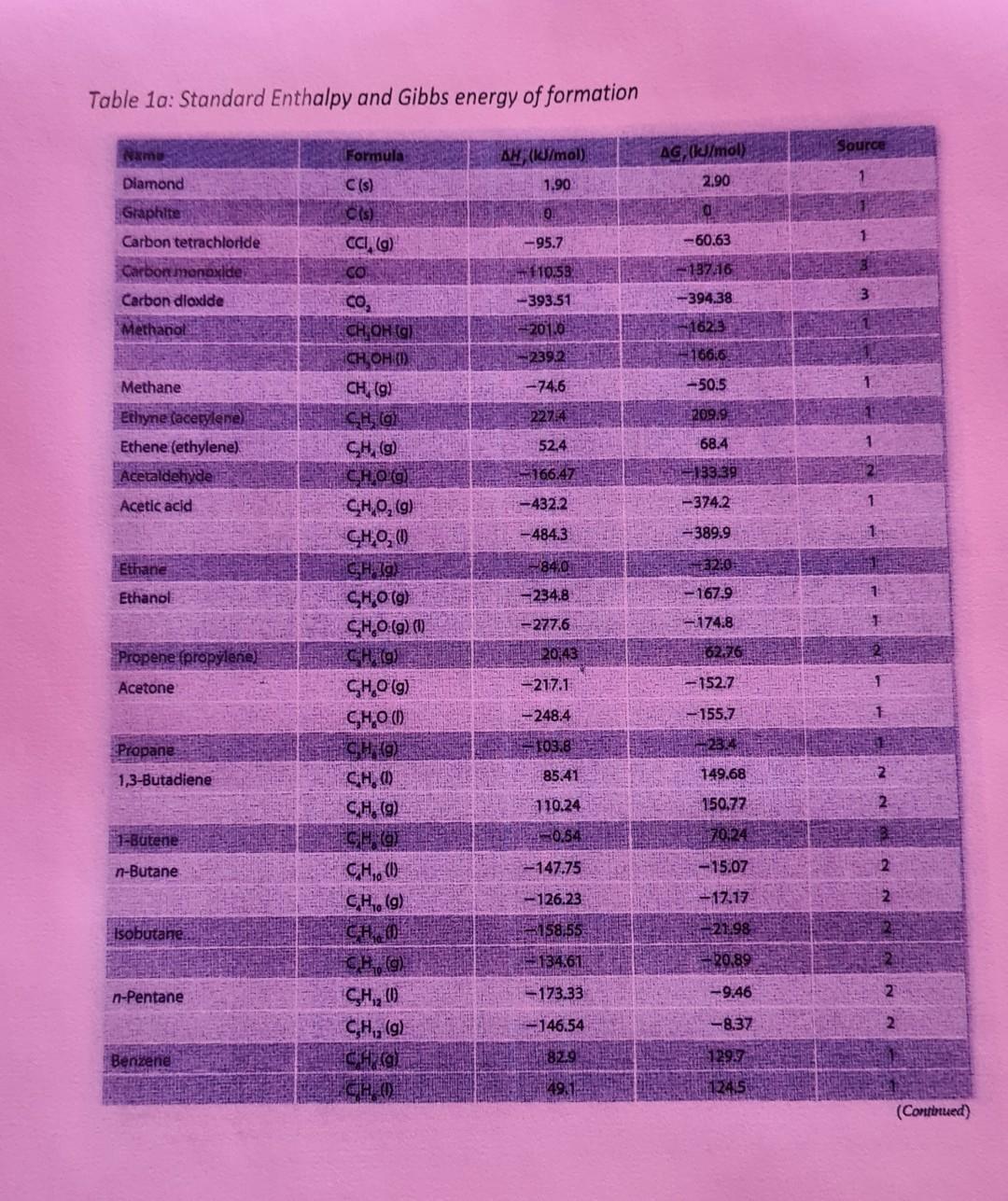 Solved Consider 20 kg/s water, which flows through a | Chegg.com