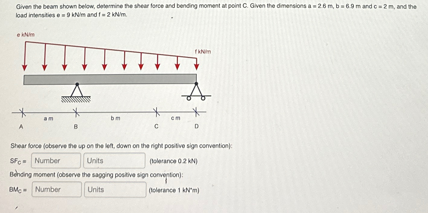 Solved Given the beam shown below, determine the shear force | Chegg.com