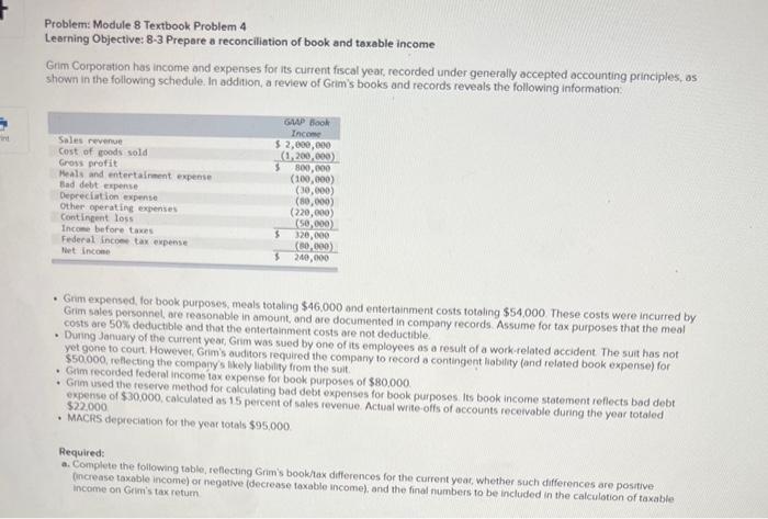 Solved Problem: Module 8 Textbook Problem 4 Learning | Chegg.com
