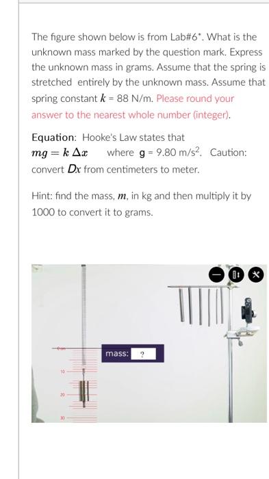 Solved The figure shown below is from Lab\#6*. What is the | Chegg.com