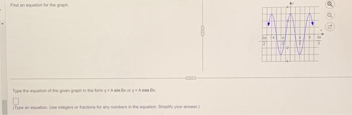 Solved Find an equation for the graph. Type the equation of | Chegg.com