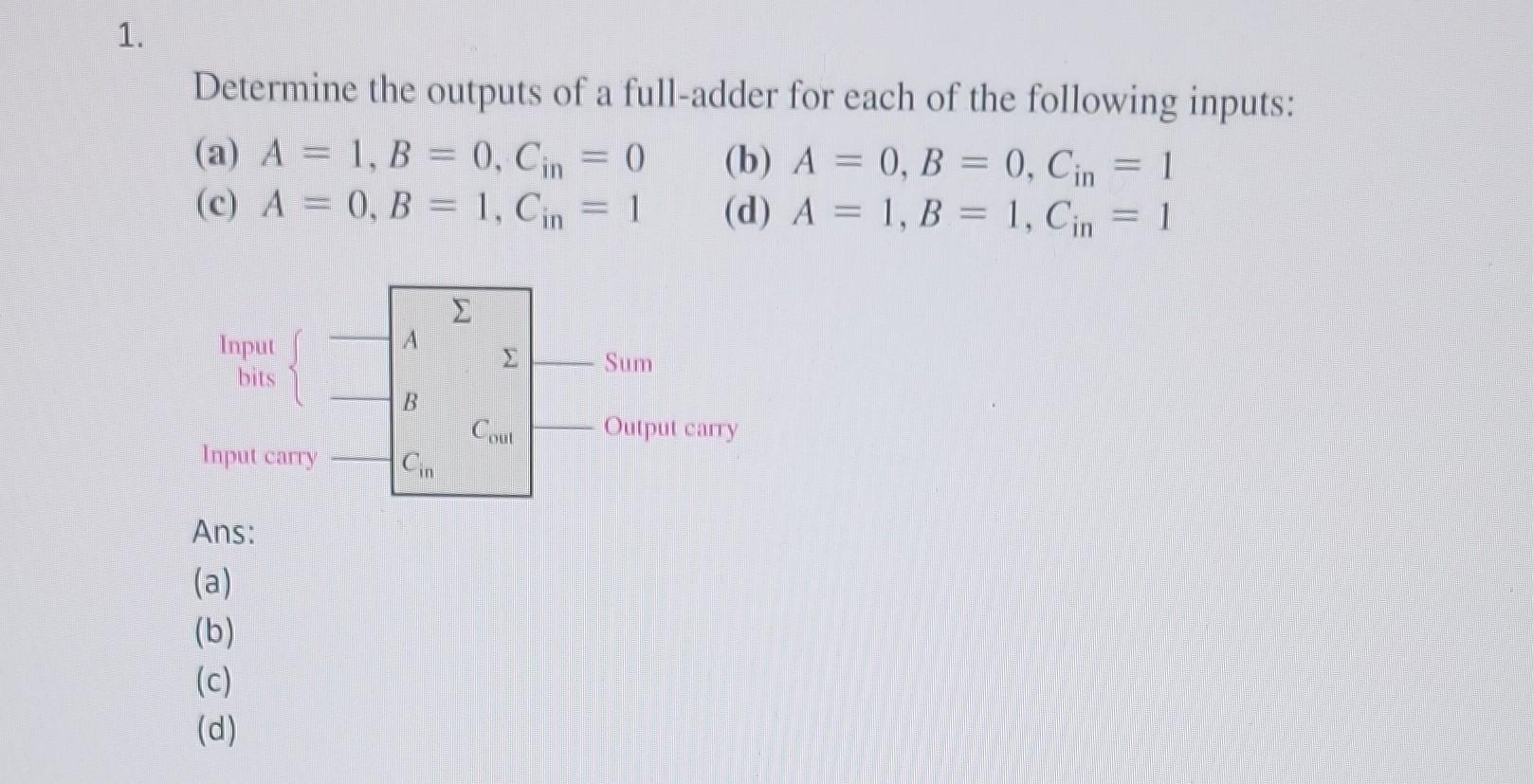 Solved Determine the outputs of a full-adder for each of the | Chegg.com