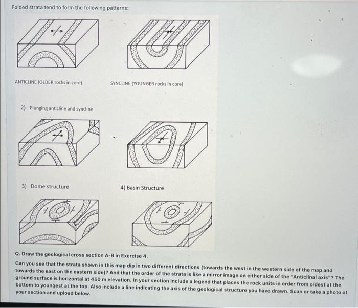 Solved question:"draw the geological cross-section A to B in | Chegg.com