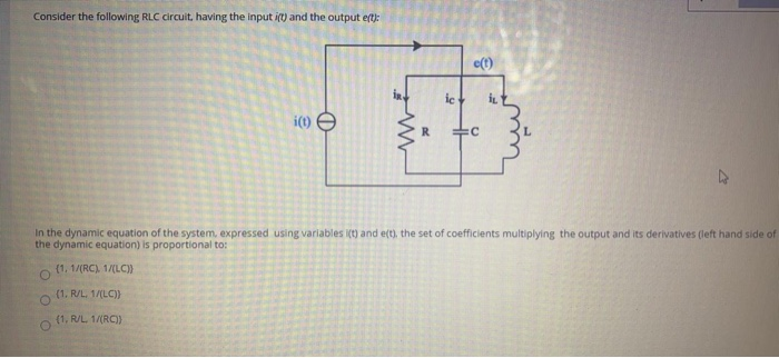 Solved Consider the following RLC circuit, having the input | Chegg.com