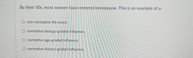 Solved By their 50 ﻿s , ﻿most women have entered menopause. | Chegg.com
