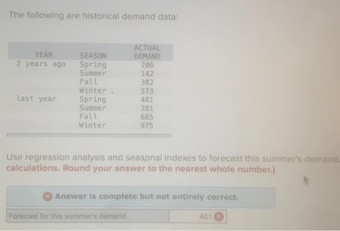Solved The following are historical demand data: Use | Chegg.com