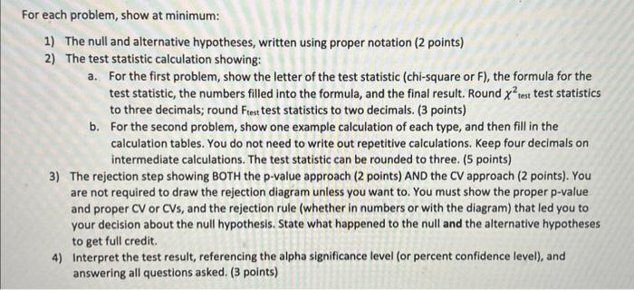 Solved For each problem, show at minimum: 1) The null and | Chegg.com