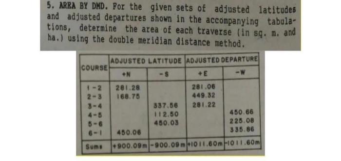 Solved 5. AREA BY DMD. For the given sets of adjusted | Chegg.com