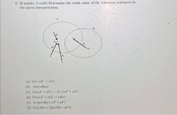 2. (6 points, 1 each) Determine the truth value of | Chegg.com