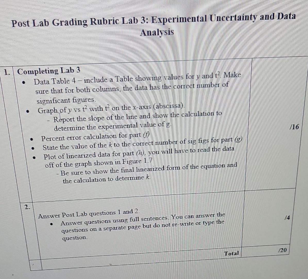Post Lab Grading Rubric Lab 3: Experimental | Chegg.com
