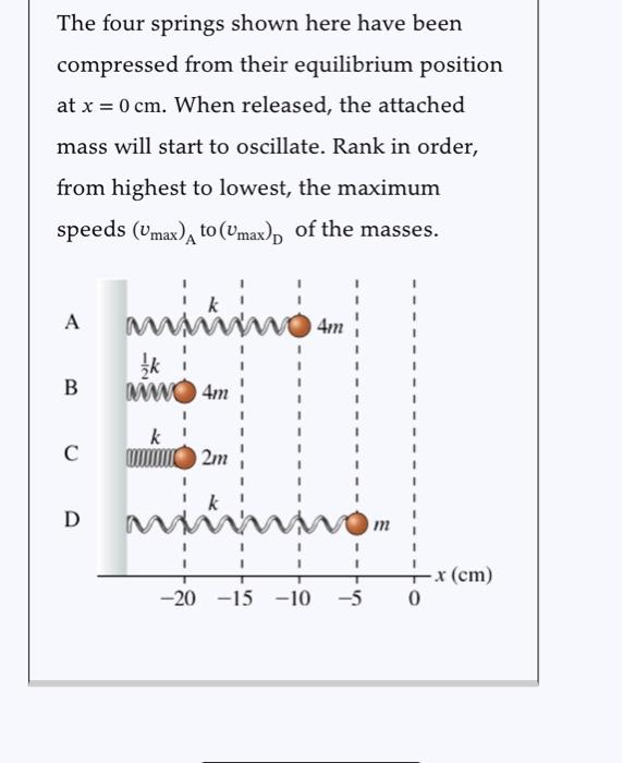 Solved The four springs shown here have been compressed from | Chegg.com
