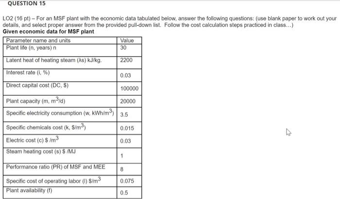 Solved QUESTION 15 LO2 (16 pt) - For an MSF plant with the | Chegg.com