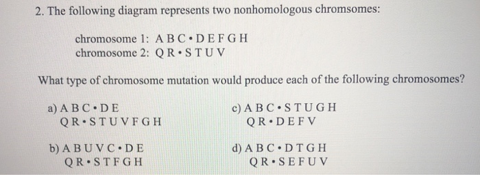 Solved 2. The following diagram represents two nonhomologous | Chegg.com