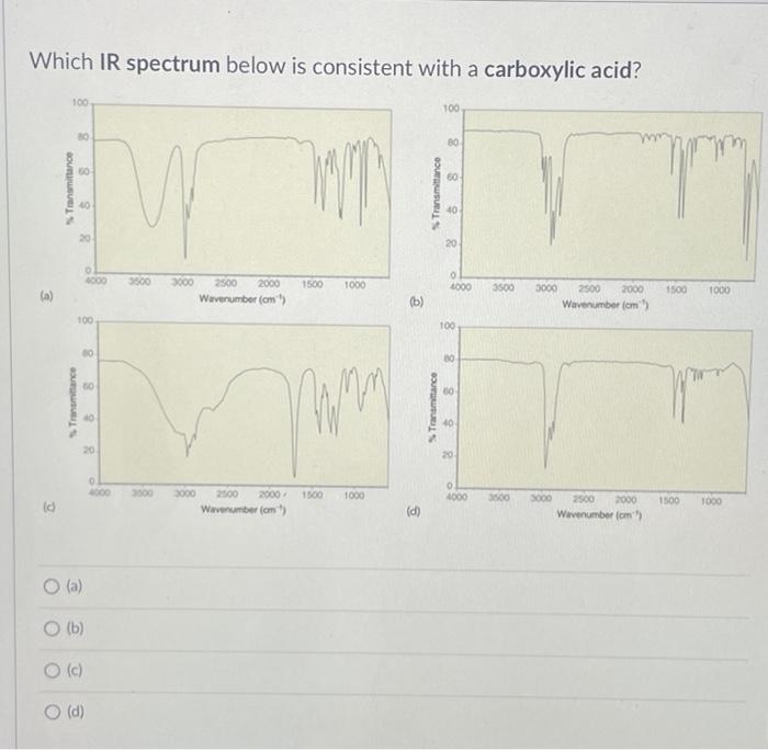 Solved Which IR spectrum below is consistent with a | Chegg.com