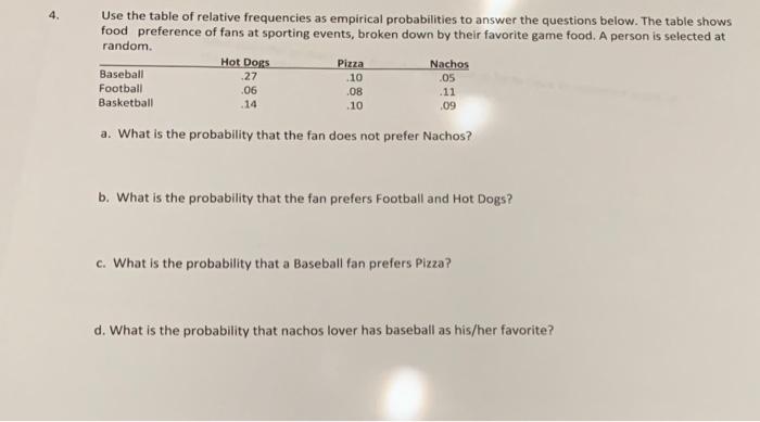 Solved Pizza Use the table of relative frequencies as | Chegg.com