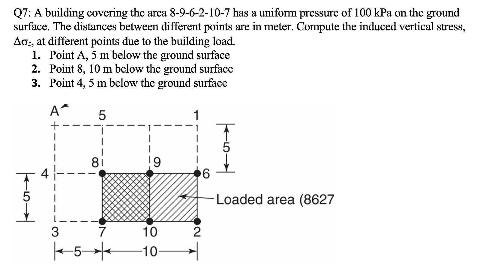 Solved Please help me solve this question step by step:.. | Chegg.com