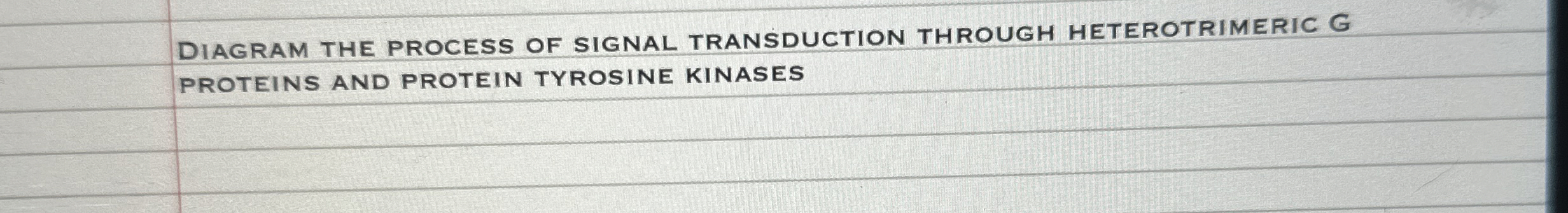 Solved DIAGRAM THE PROCESS OF SIGNAL TRANSDUCTION THROUGH | Chegg.com