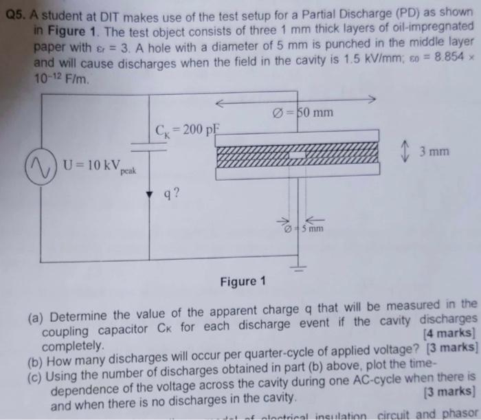 25. A student at DIT makes use of the test setup for | Chegg.com