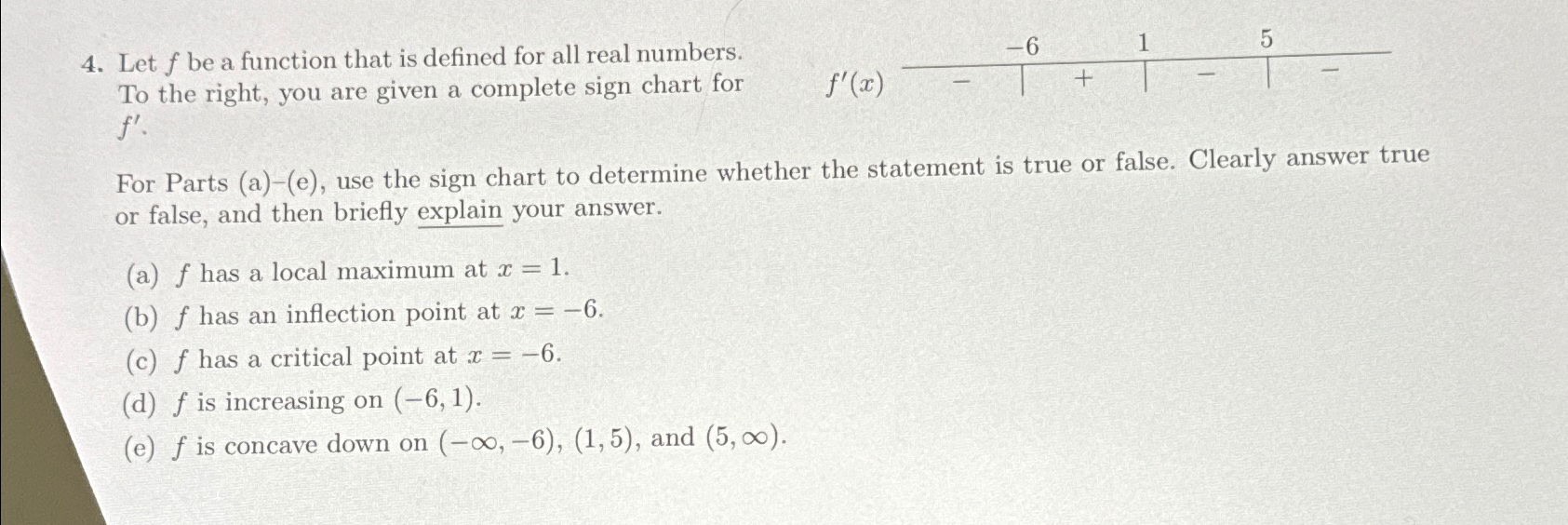Solved Let f ﻿be a function that is defined for all real | Chegg.com