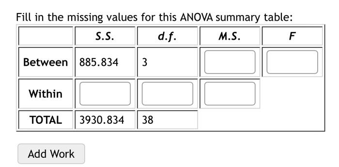 Solved Fill in the missing values for this ANOVA summary | Chegg.com