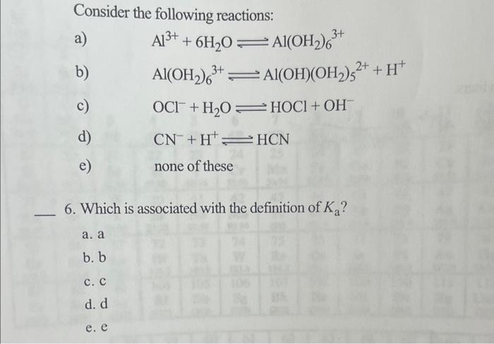 Solved Consider the following reactions: a) | Chegg.com