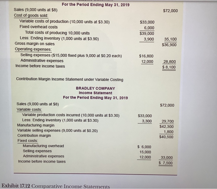Solved please see format example below, must be done in | Chegg.com