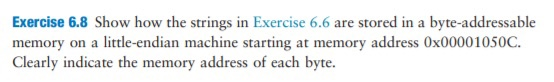 Solved Exercise 6.6 Write the following strings using ASCII | Chegg.com