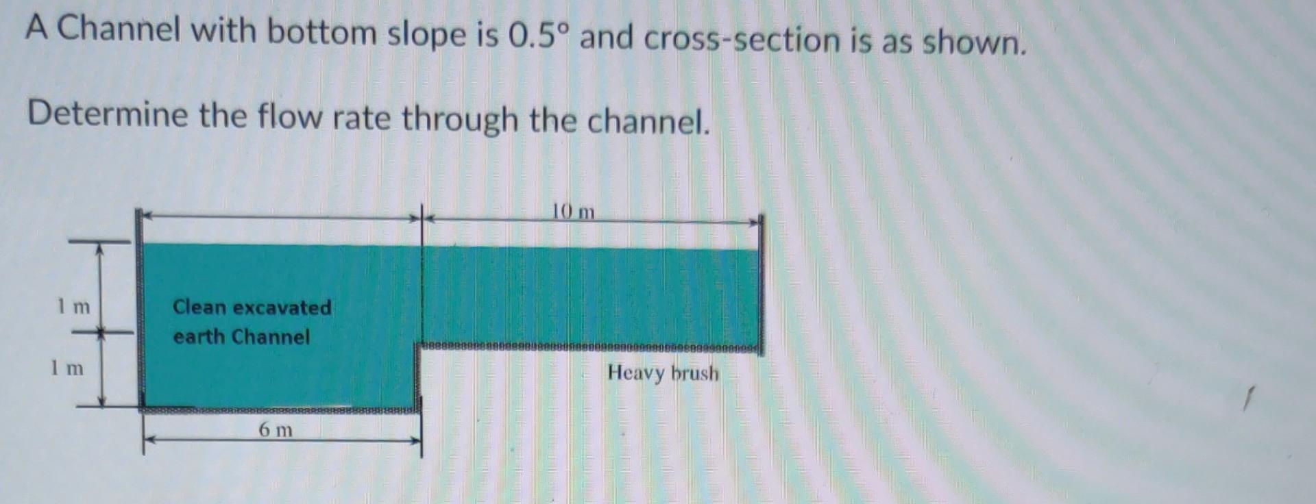 Solved A Channel with bottom slope is 0.5∘ and cross-section | Chegg.com