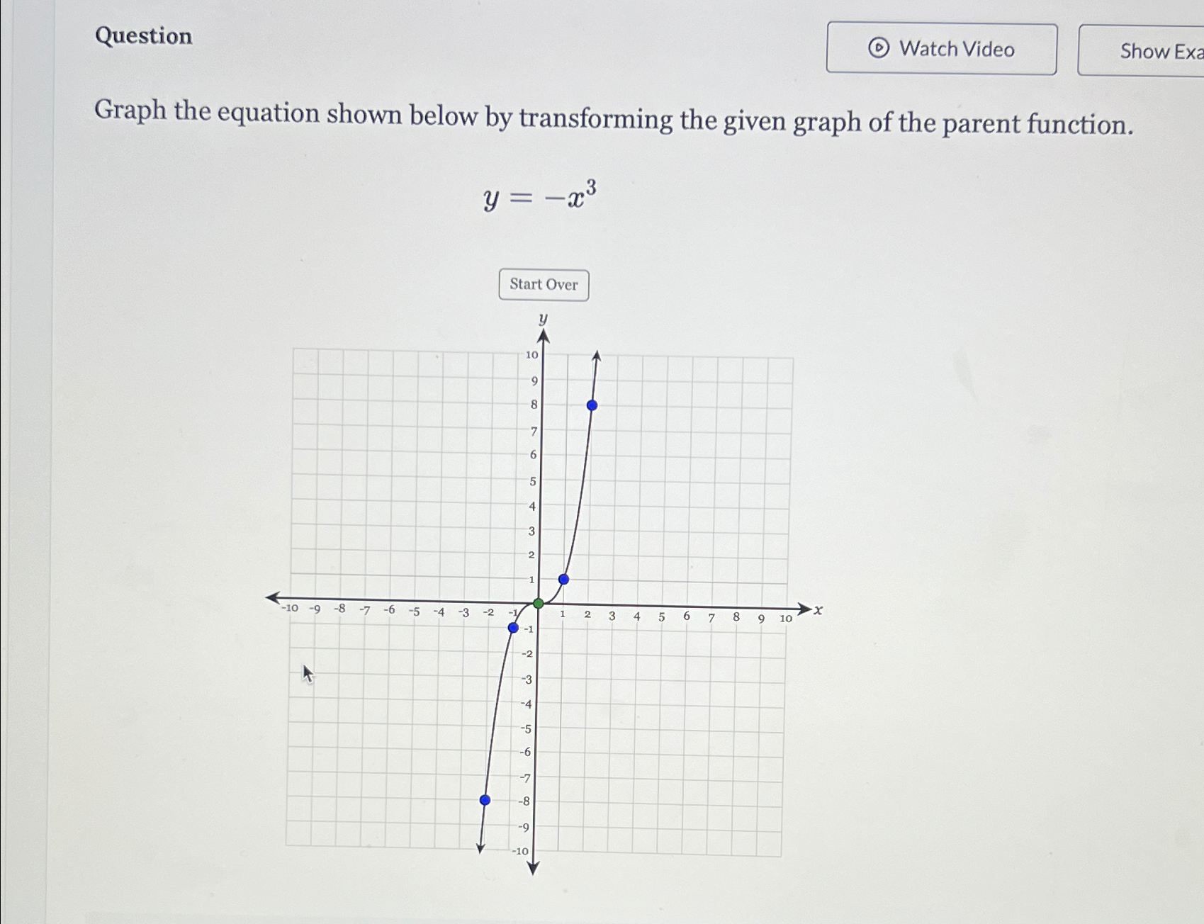 Solved QuestionGraph the equation shown below by | Chegg.com